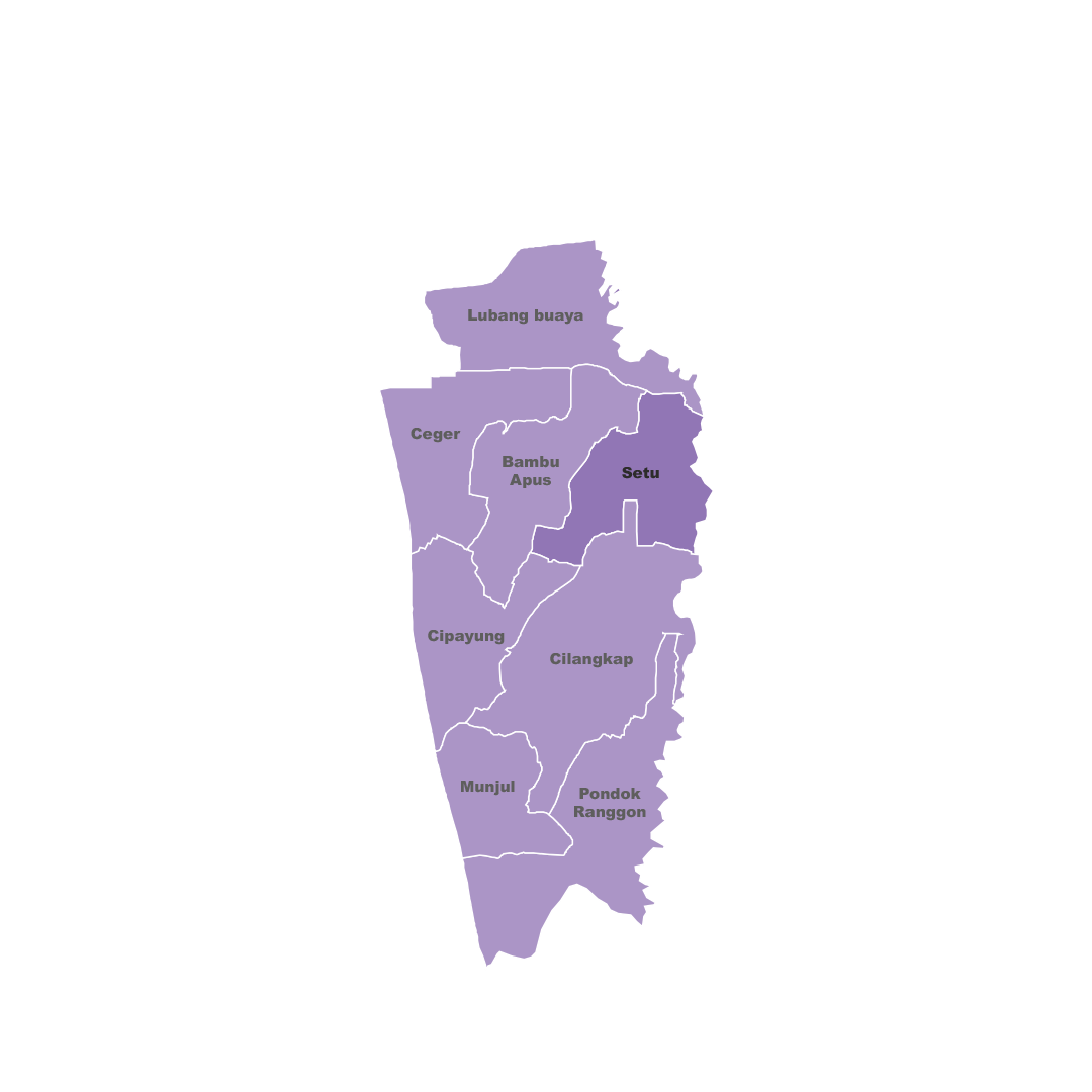Kelurahan Setu