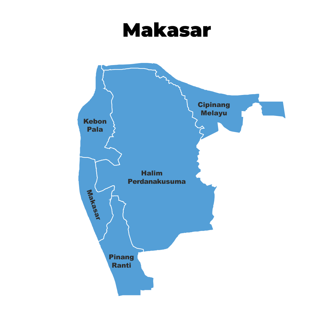 Kecamatan Makasar