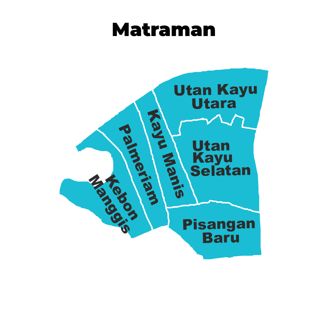 Kecamatan Matraman